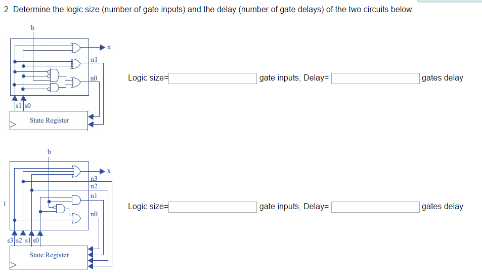 Solved Determine the logic size (number of gate inputs) and | Chegg.com