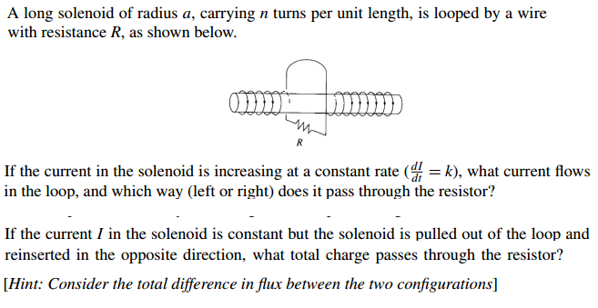 Solved A long solenoid of radius a, carrying n turns per | Chegg.com