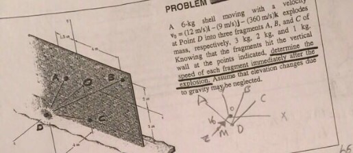 Solved A 6-kg shell moving with a velocity v_0=(12 m/s)i-(9 | Chegg.com