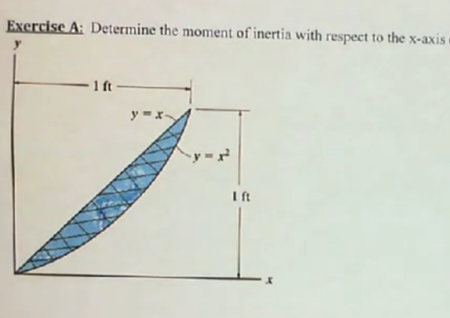 Solved Exercise A : Determine the moment of inertia with | Chegg.com