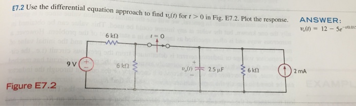 Solved Use the differential equation approach to find v_0(t) | Chegg.com