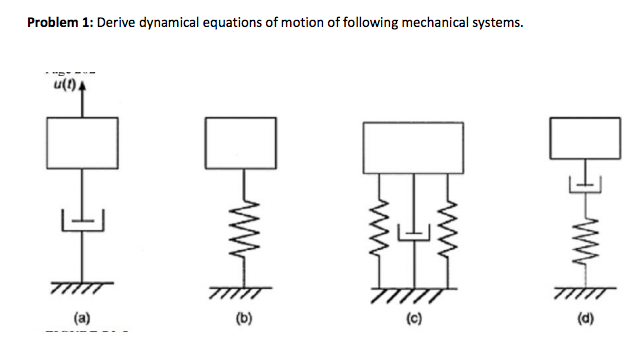 Solved Problem 1: Derive dynamical equations of motion of | Chegg.com