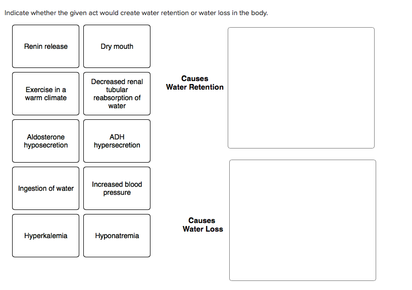 Solved a) Indicate whether the given act would create | Chegg.com