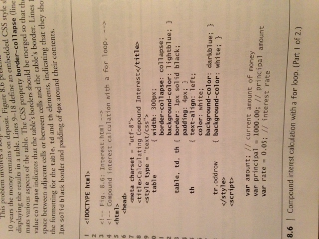 Solved Modify the compound interest program in figure 8.6 | Chegg.com