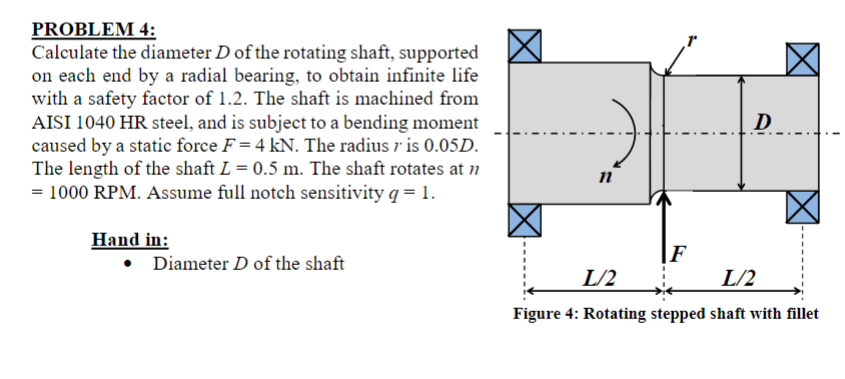 Solved PROBLEM 4: Calculate the diameter D of the rotating | Chegg.com