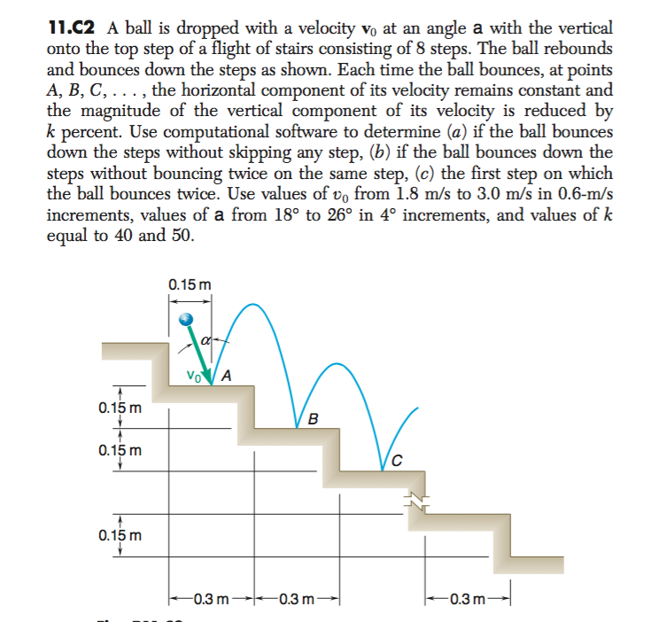 A ball is dropped with a velocity v0 at an angle a | Chegg.com