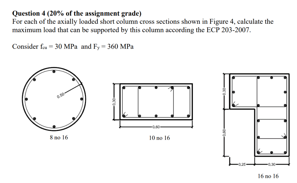Solved For each of the axially loaded short column cross | Chegg.com