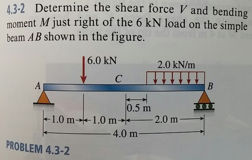 Solved Determine the shear force V and bending moment M just | Chegg.com