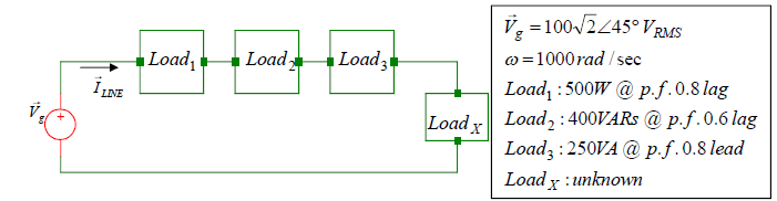 Solved a) Determine the complex power associated with each | Chegg.com