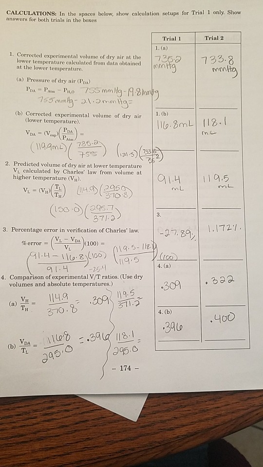 charles law experiment. on the graph paper provided | Chegg.com
