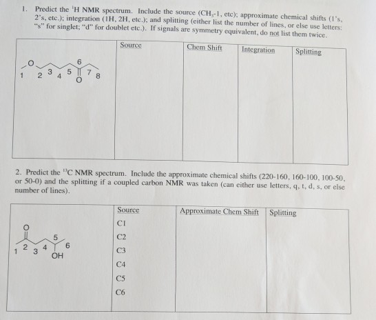 Solved 1. Predict the 'H NMR spectrum. Include the source | Chegg.com