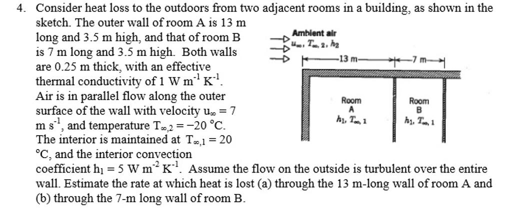 Solved Please solve this heat transfer question in paper. | Chegg.com
