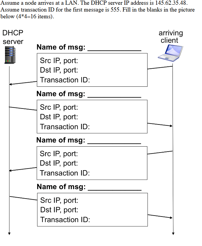 Solved Assume a node arrives at a LAN. The DHCP server IP | Chegg.com