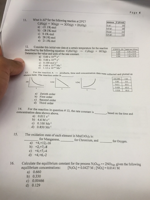 Solved What is Delta S degree for the following reaction at | Chegg.com