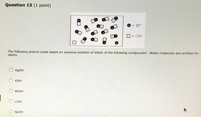 Solved The following picture could depict an aqueous | Chegg.com