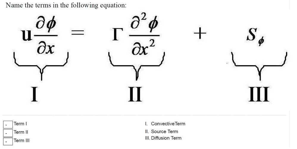 Solved Name the terms in the following equation: | Chegg.com