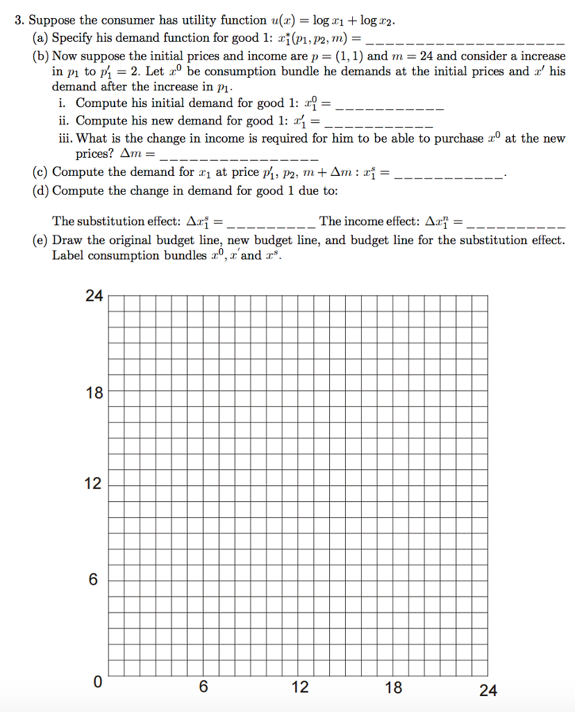 Solved Suppose The Consumer Has Utility Function U X Log