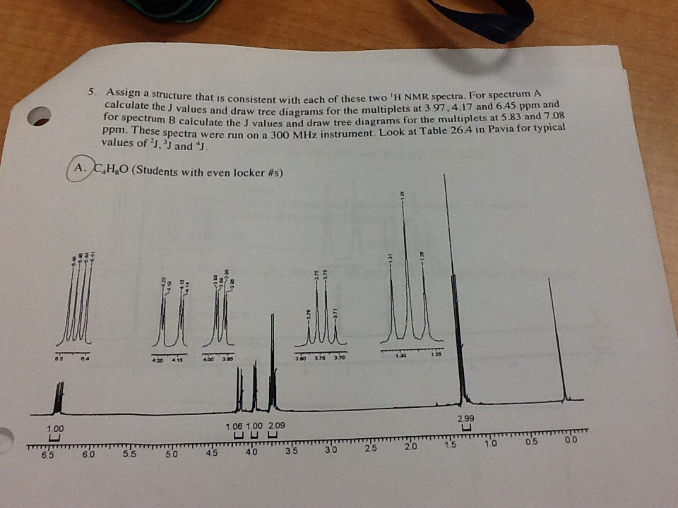 Solved Assign a structure that is consistent with the | Chegg.com