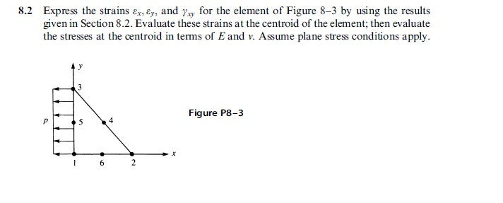 Solved Express the strains epsilon x, epsilon y, and gamma | Chegg.com