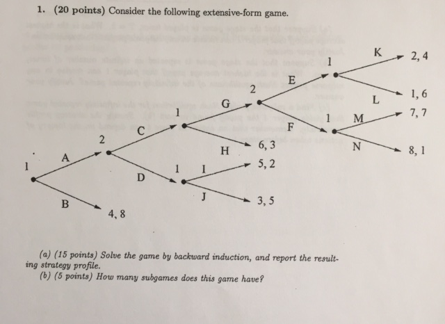 Solved Consider the following extensive-form game. a) Solve | Chegg.com Solved Consider the following extensive-form game. a) Solve | Chegg.com