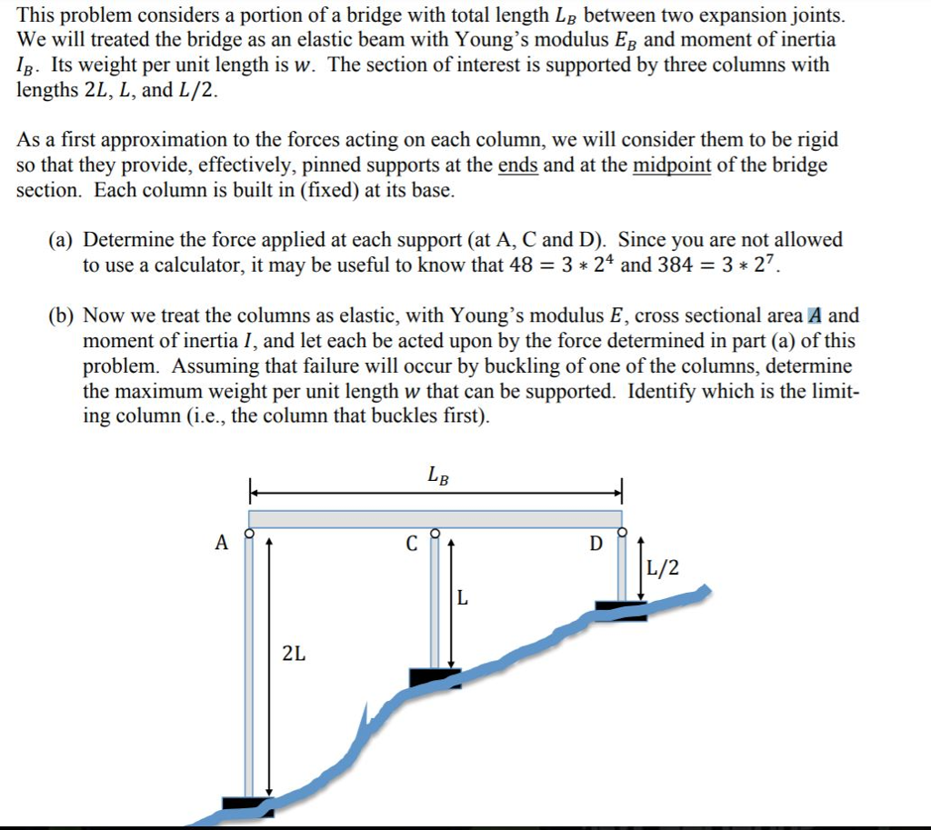 Solved This problem considers a portion of a bridge with | Chegg.com