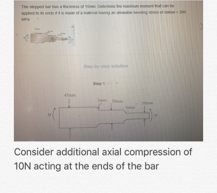 Solved The stepped bar has a thickness of 15mm. Determine | Chegg.com