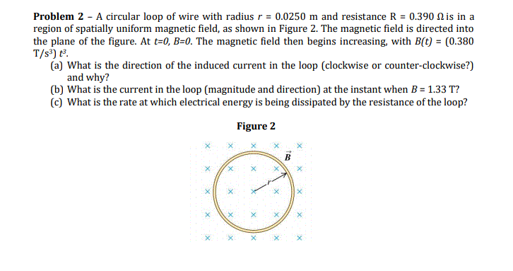 Solved Problem 2 - A circular loop of wire with radius r | Chegg.com
