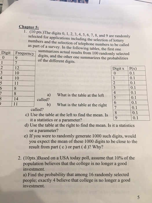 Solved The digits 0, 1, 2, 3, 4, 5, 6, 7, 8, and 9 are | Chegg.com