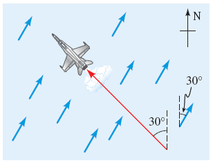 Solved A jet is flying through a wind that is blowing with a | Chegg.com