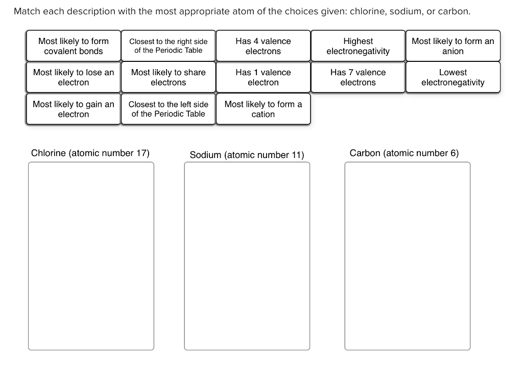 Solved Match each description with the most appropriate atom | Chegg.com