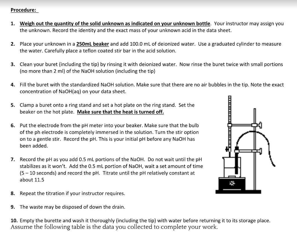 Solved Procedure: Weigh out the quantity of the solid | Chegg.com