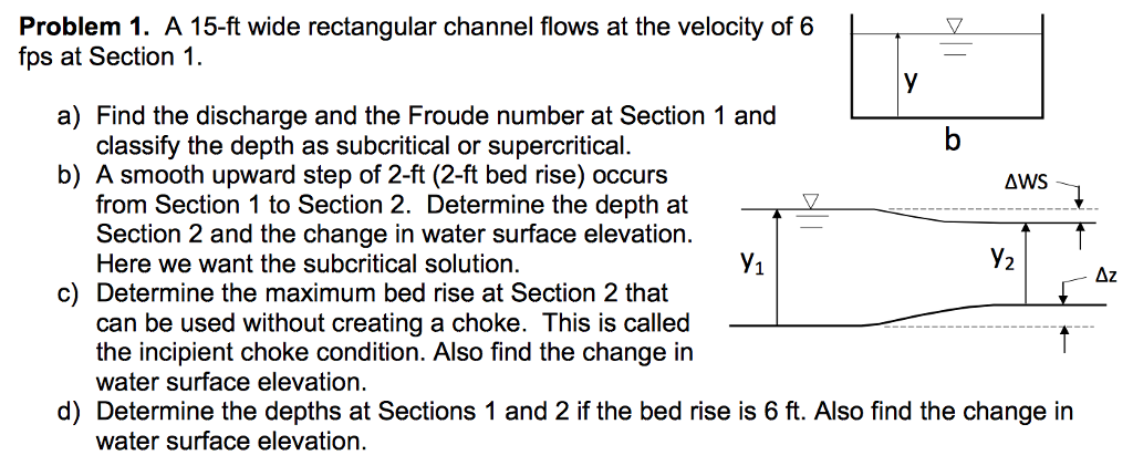 Solved A 15-ft wide rectangular channel flows at the | Chegg.com