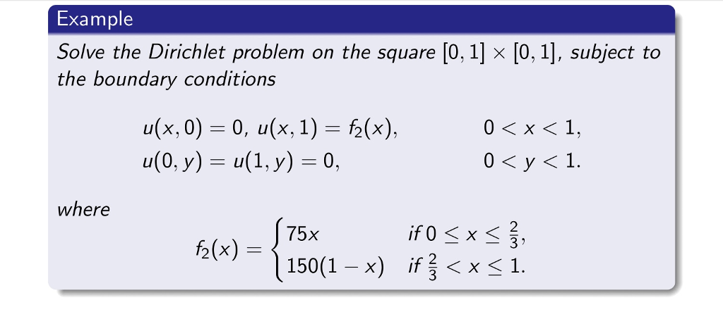 Solved Example Solve the Dirichlet problem on the square | Chegg.com