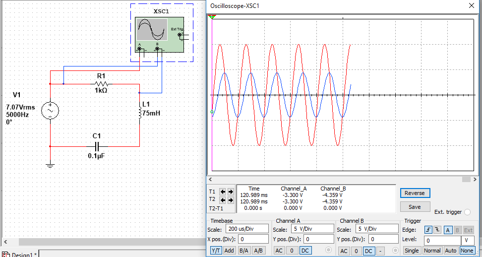 Solved Oscilloscope-XSC1 XSC1 R1 V1 L1 75mH 5000Hz C1 | Chegg.com