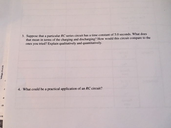 Solved Suppose that a particular RC series circuit has a | Chegg.com