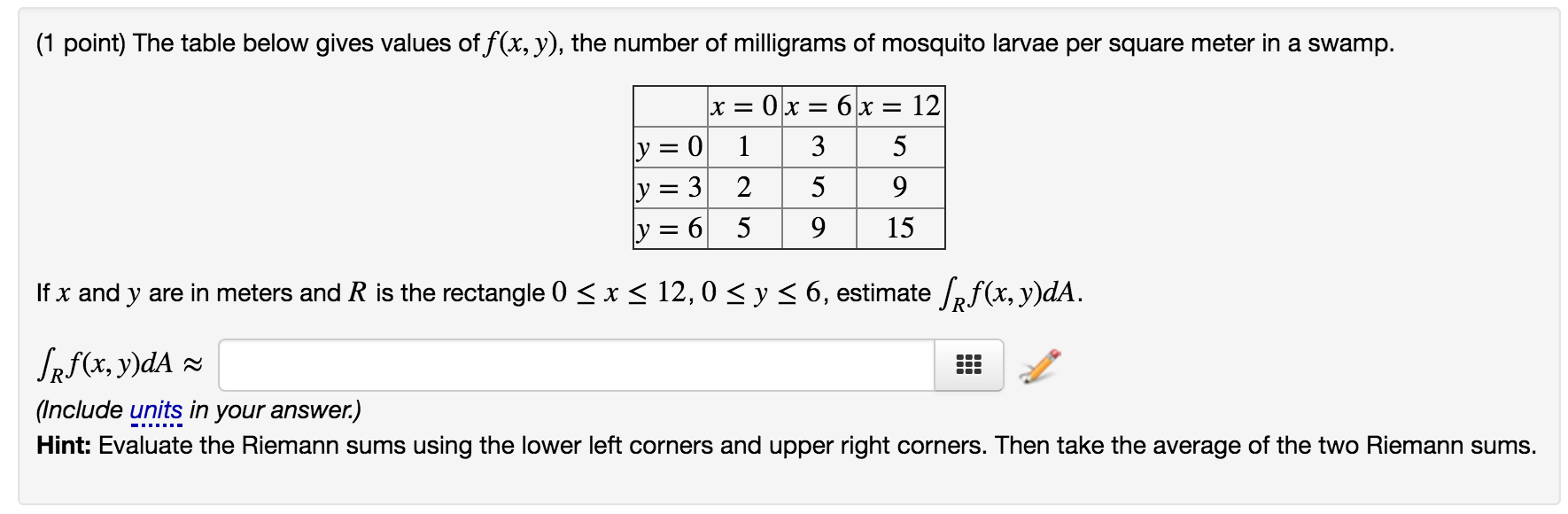 Solved The table below gives values of f(x, y), the number | Chegg.com