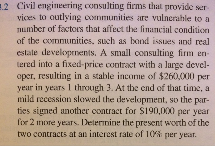 Civil engineering consulting firms that provide | Chegg.com