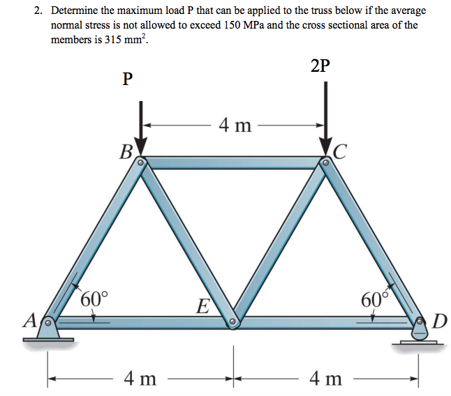 Solved Determine the maximum load P that can be applied to | Chegg.com