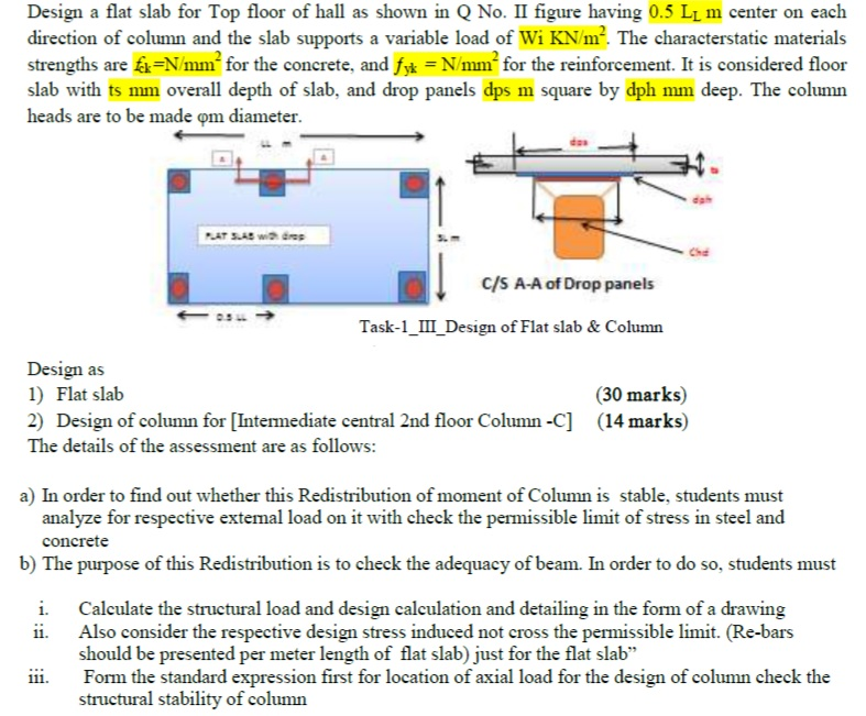 Solved Design a flat slab for Top floor of hall as shown in | Chegg.com