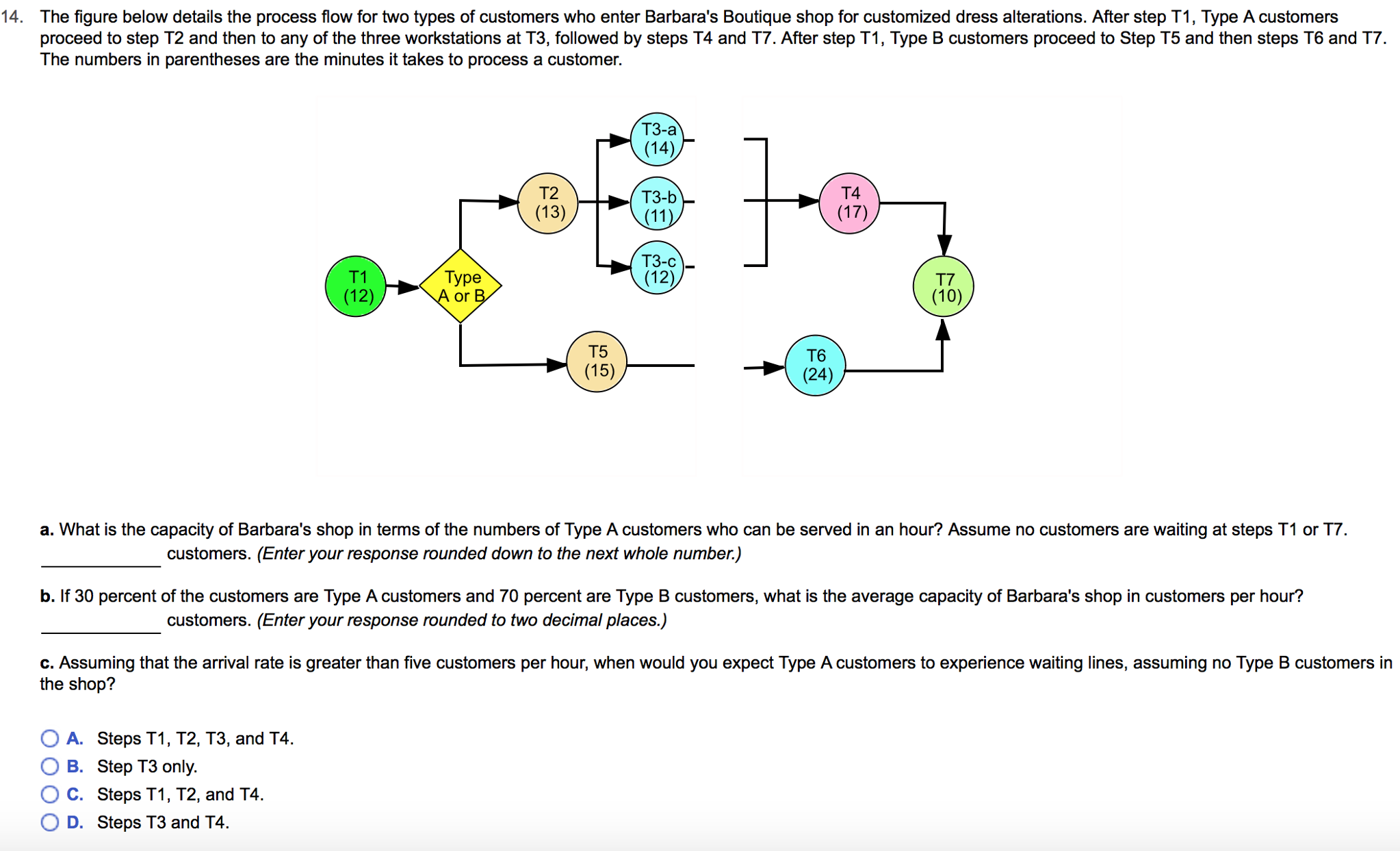 Solved Please show all work. The units for the numbers | Chegg.com