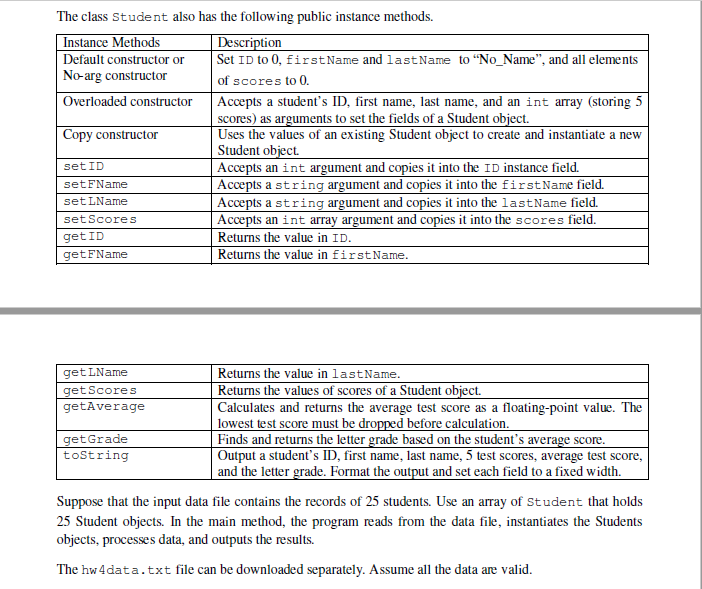 Solved BCS 345: Java Programming CRN 21177, 25160 Spring | Chegg.com
