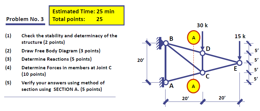 Solved Check the stability and determinacy of the structure | Chegg.com