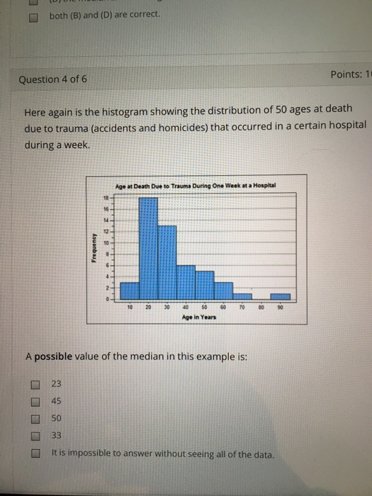 Solved Here again is the histogram showing the distribution | Chegg.com