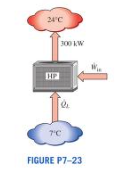 Solved A completely reversible heat pump produces heat at a | Chegg.com