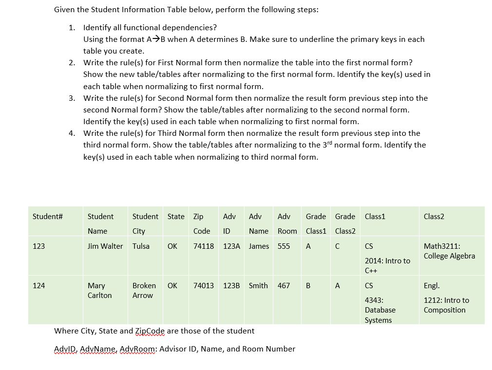 Solved Given the Student Information Table below, perform | Chegg.com