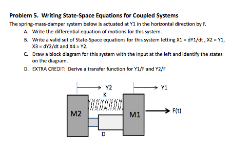 Solved: Systems And Controls 5 | Chegg.com