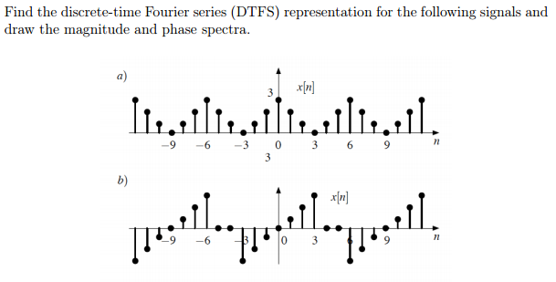 Solved Find the discrete-time Fourier series (DTFS) | Chegg.com