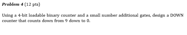 Solved Using a 4-bit loadable binary counter and a small | Chegg.com
