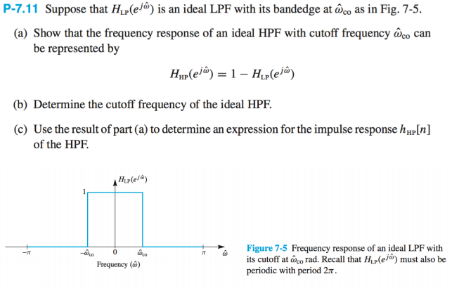 Solved Suppose that H_LP (e^j omega cap) is an ideal LPF | Chegg.com