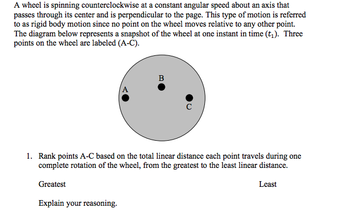 Solved A wheel is spinning counterclockwise at a constant | Chegg.com